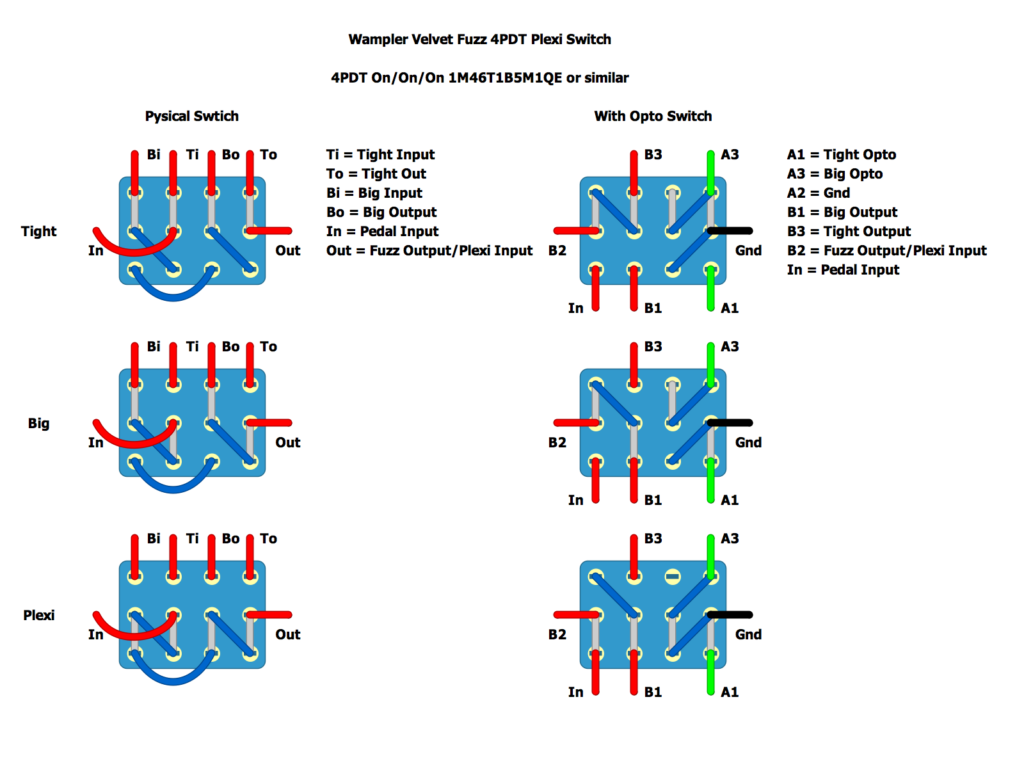 Two Rock Footswitch Schematic – jameslow.com